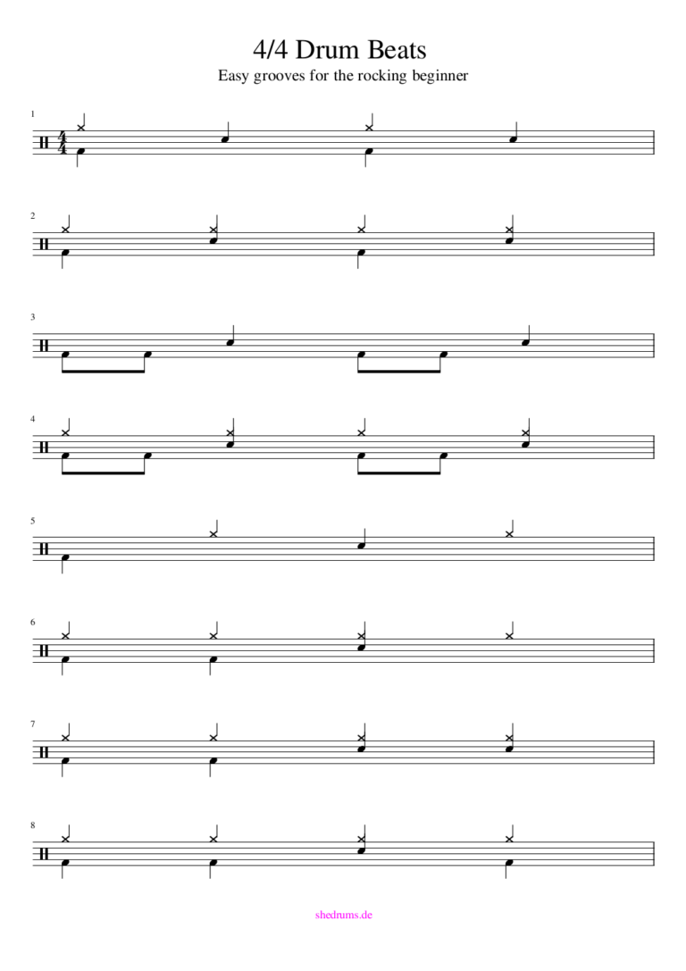 Drums Sheet Music For Beginners [Free Downloads] - sHe druMs: Rock The Kit!