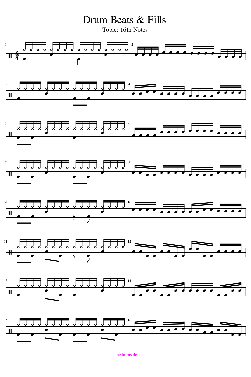 You Want To Learn Sixteenth Notes On Drums? Here's Your Guide! - sHe ...