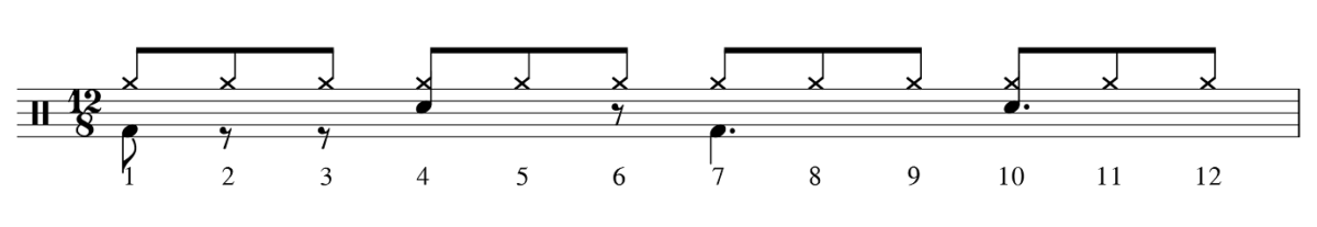 7 Easy Blues Drum Beats For Starters (+ Free Notes) - sHe druMs: Rock ...
