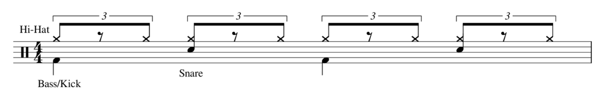 Your 1st Blues Shuffle Drum Beat Made Easy - sHe druMs: Rock The Kit!