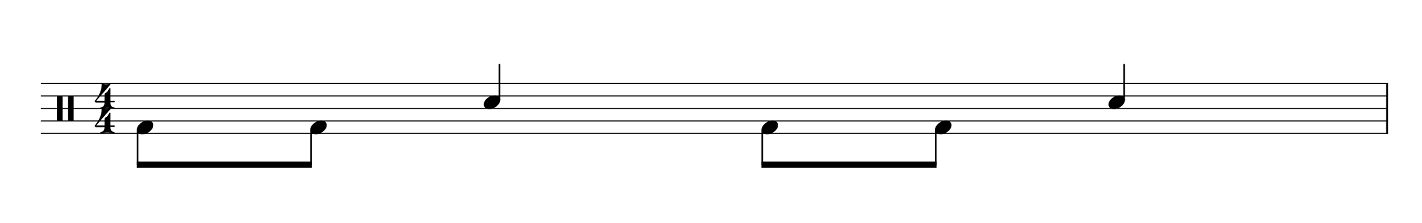 6 Fun & Easy Drum Grooves For Beginners + Free PDF Download - sHe druMs ...