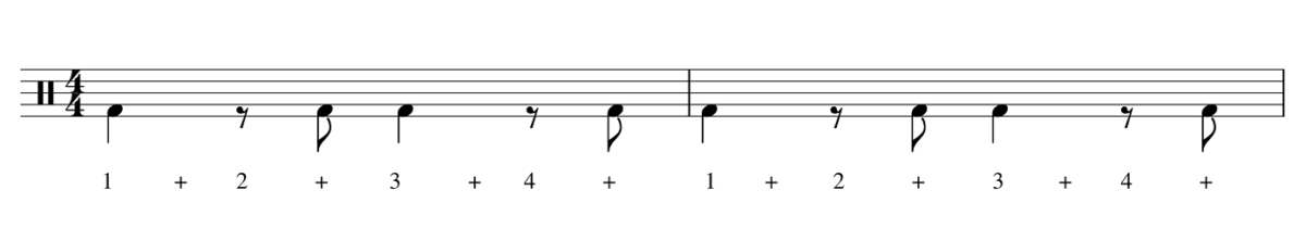 Bossa Nova Drum Beat: A Step-by-Step Guide - sHe druMs: Rock The Kit!