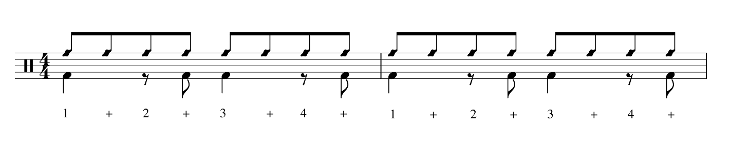 Bossa Nova Drum Beat: A Step-by-Step Guide - sHe druMs: Rock The Kit!