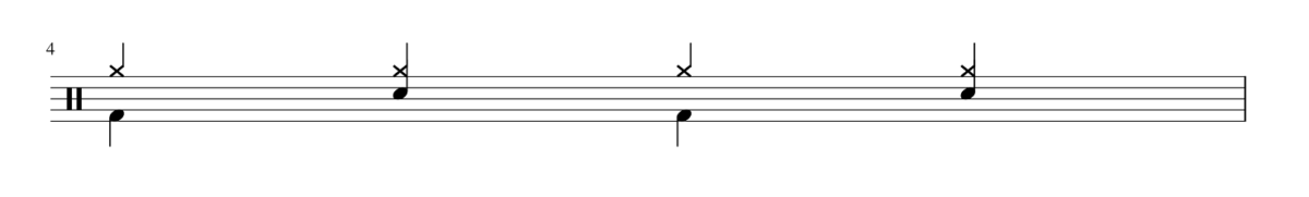 8 Very Easy Drum Beats For Beginners (Free Notes) - sHe druMs: Rock The ...