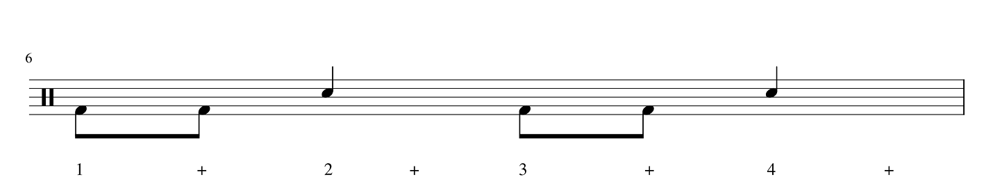 8 Very Easy Drum Beats For Beginners (Free Notes) - sHe druMs: Rock The ...