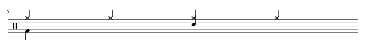 8 Very Easy Drum Beats For Beginners (Free Notes) - sHe druMs: Rock The ...