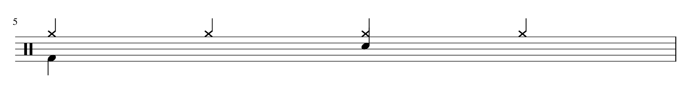 8 Very Easy Drum Beats For Beginners (Free Notes) - sHe druMs: Rock The ...