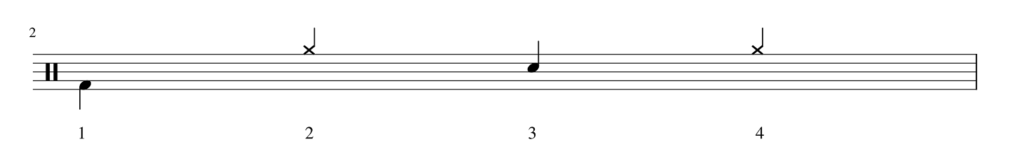 8 Very Easy Drum Beats For Beginners (Free Notes) - sHe druMs: Rock The ...