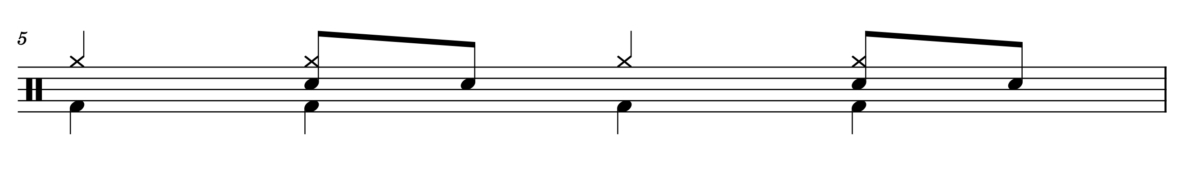 5 Beginner-Friendly Four On The Floor Drum Beats (PDF Notes) - sHe ...