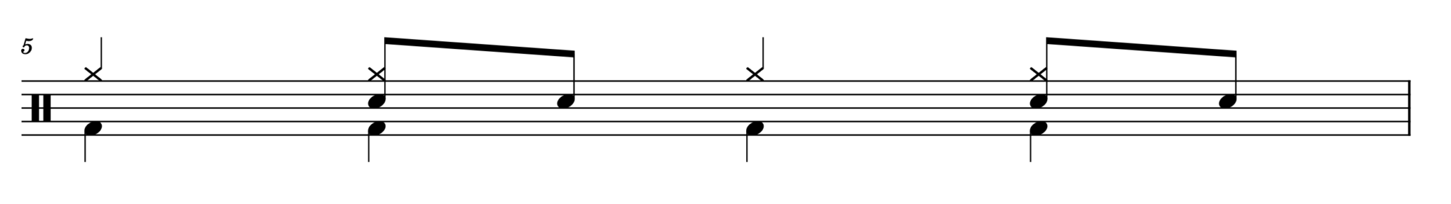 5 Beginner-Friendly Four On The Floor Drum Beats (PDF Notes) - sHe ...