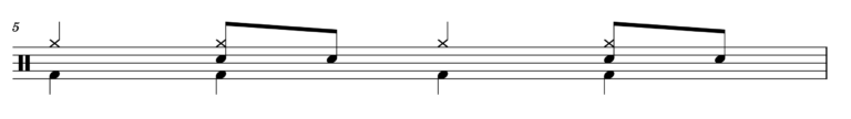 5 Beginner-Friendly Four On The Floor Drum Beats (PDF Notes) - sHe ...