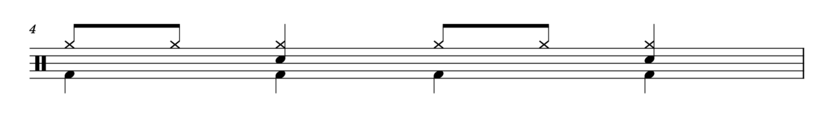 5 Beginner-Friendly Four On The Floor Drum Beats (PDF Notes) - sHe ...