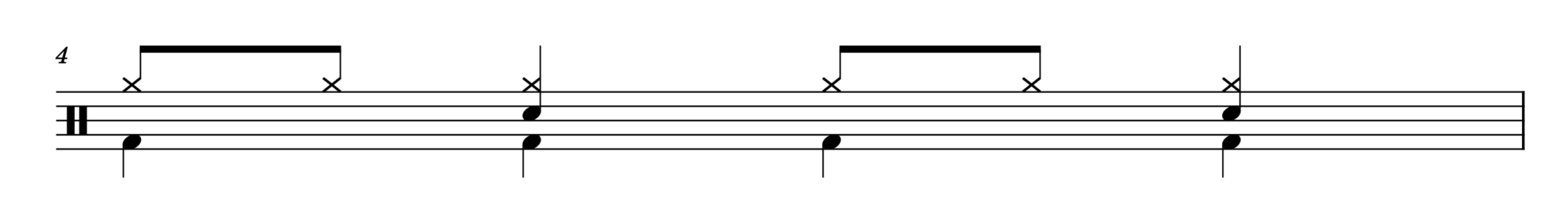 5 Beginner-Friendly Four On The Floor Drum Beats (PDF Notes) - sHe ...