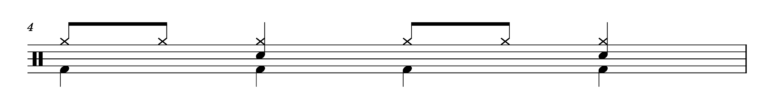5 Beginner-Friendly Four On The Floor Drum Beats (PDF Notes) - sHe ...