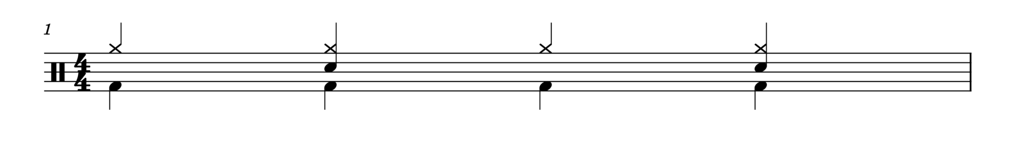 5 Beginner-Friendly Four On The Floor Drum Beats (PDF Notes) - sHe ...