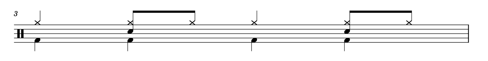 5 Beginner-Friendly Four On The Floor Drum Beats (PDF Notes) - sHe ...