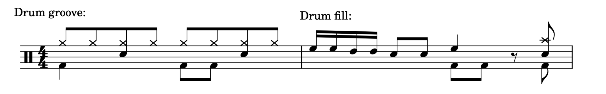 Drumming Terms Made Easy: What Is A Groove? - sHe druMs: Rock The Kit!