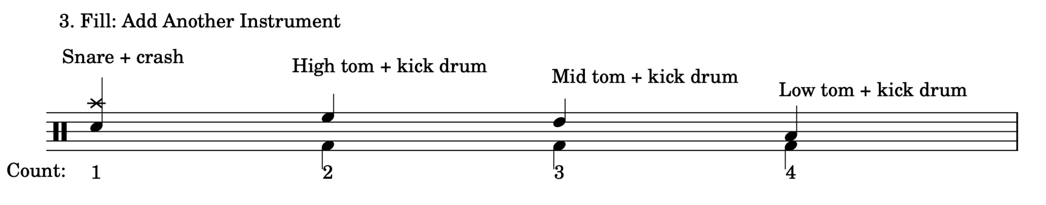 How to Play Beginner Drum Fills (with Free Sheet Music PDF) - sHe druMs ...