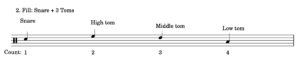 How to Play Beginner Drum Fills (with Free Sheet Music PDF) - sHe druMs ...