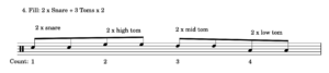 How to Play Beginner Drum Fills (with Free Sheet Music PDF) - sHe druMs ...
