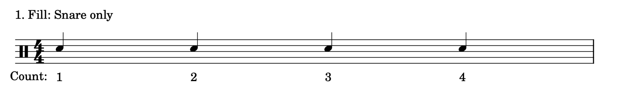How to Play Beginner Drum Fills (with Free Sheet Music PDF) - sHe druMs ...